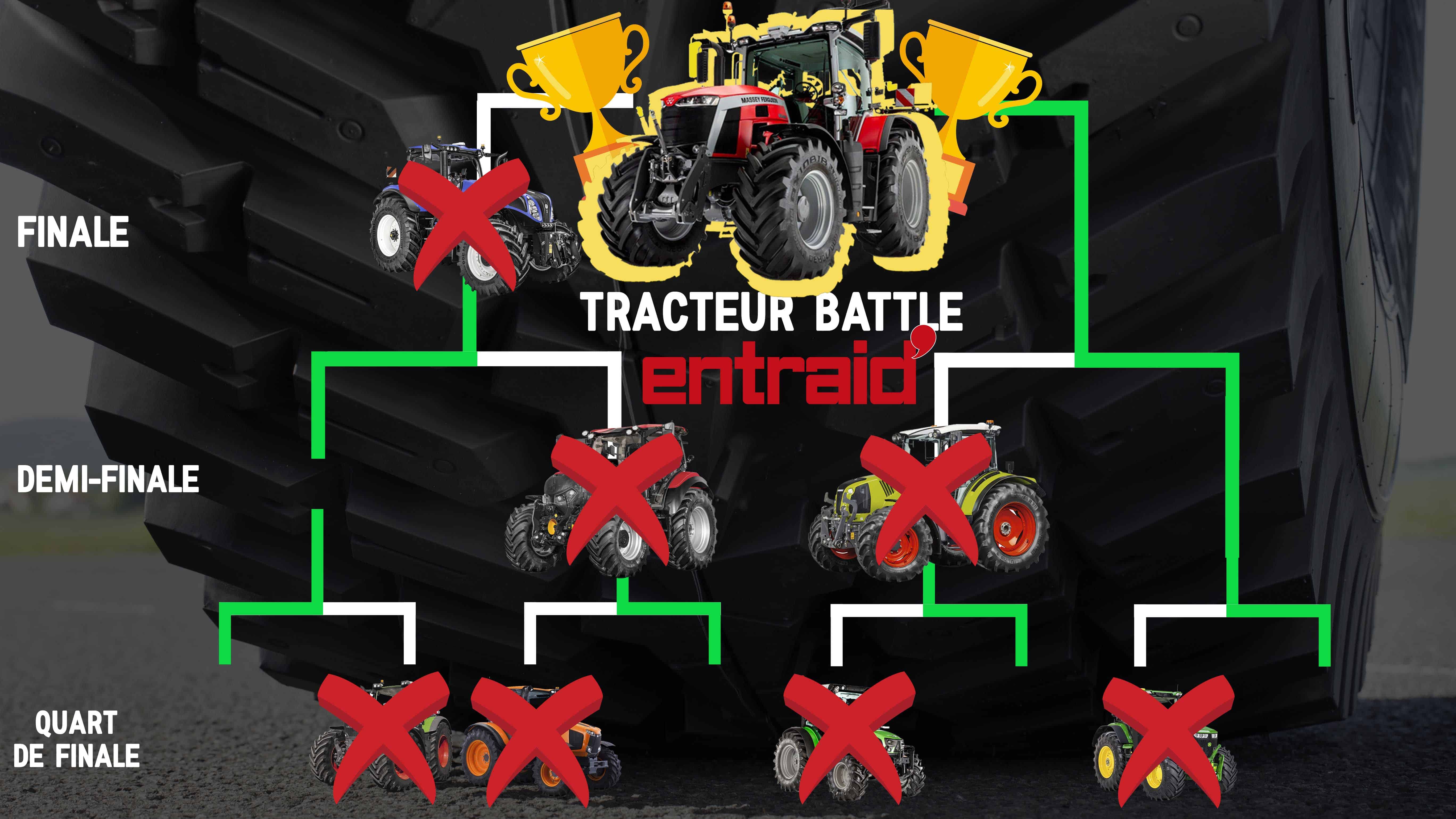 Tracteur battle Entraid' 2021: Le Massey Ferguson 8s sort vainqueur